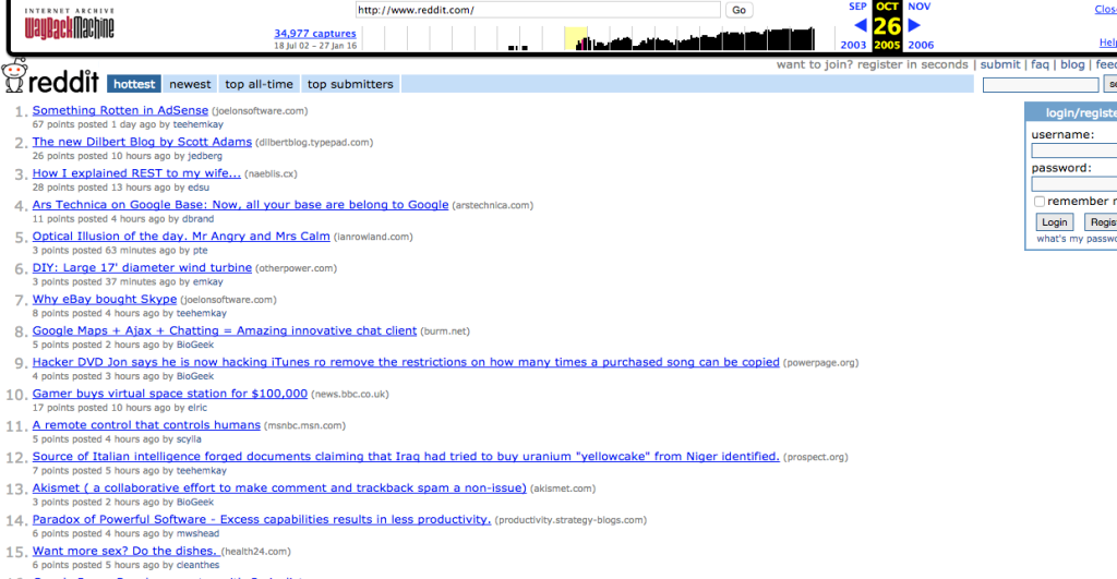 Reddit: Then and Now | The Pubcast